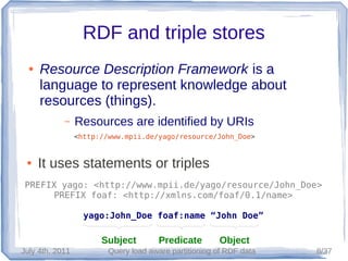 Query-Load aware partitioning of RDF data | PDF