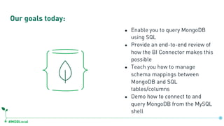 MongoDB .local London 2019: Managing Diverse User Needs with MongoDB ...