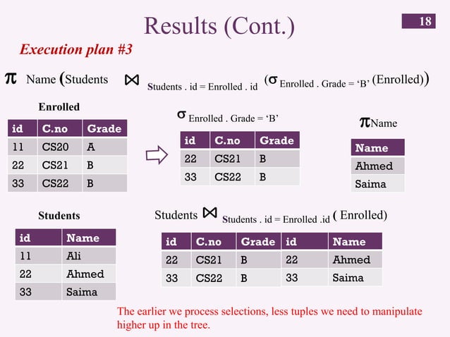 Query optimization in SQL | PDF