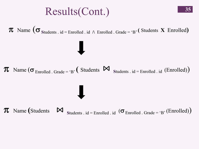 Query optimization in SQL | PDF
