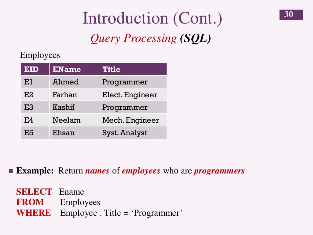 Query Optimization In Sql