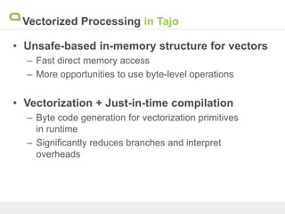 Hadoop Summit 2014: Query Optimization and JIT-based Vectorized Execution in Apache Tajo | PPT