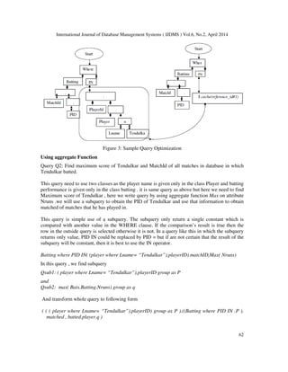 Query optimization in oodbms identifying subquery for query management | PDF