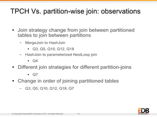 Query optimization techniques for partitioned tables. | PPT