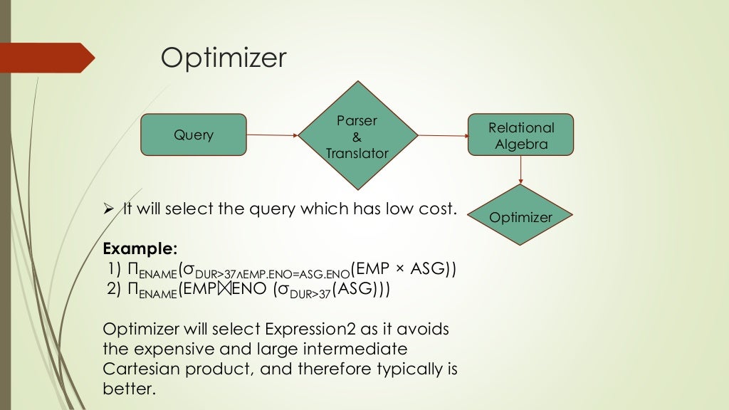 Query processing and Query Optimization Query processing and Query Optimization