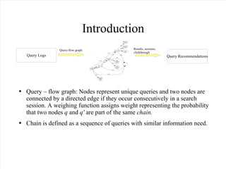Query recommendation papers | PPT