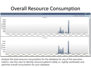 SQL Server 2016 Query store | PPTX | Databases | Computer Software and ...