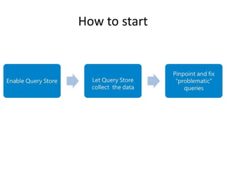 SQL Server 2016 Query store | PPTX