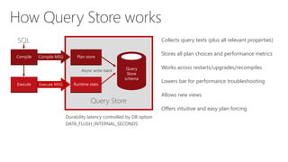 Query Store and live Query Statistics | PPTX