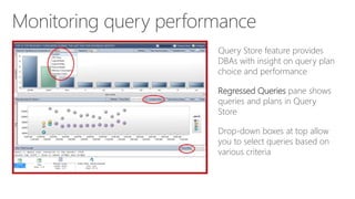 Query Store and live Query Statistics | PPTX