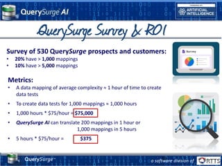 QuerySurge AI webinar | PDF