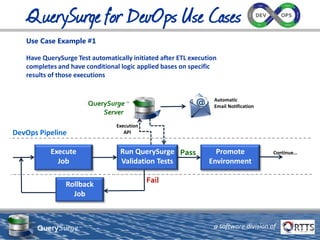 QuerySurge for DevOps | PDF