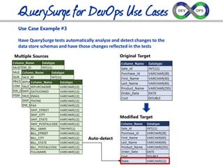 QuerySurge for DevOps | PDF