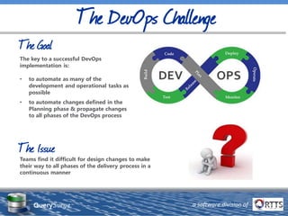 QuerySurge for DevOps | PDF