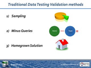 QuerySurge for DevOps | PDF