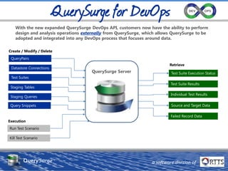 QuerySurge for DevOps | PDF