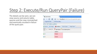 QuerySurge integration with ETL / DataStage | PPT