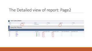 QuerySurge integration with ETL / DataStage | PPT