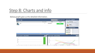 QuerySurge integration with ETL / DataStage | PPT