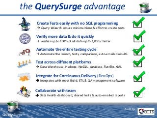 QuerySurge - the automated Data Testing solution | PDF