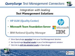 QuerySurge - the automated Data Testing solution | PDF