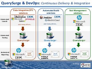 QuerySurge - the automated Data Testing solution | PDF