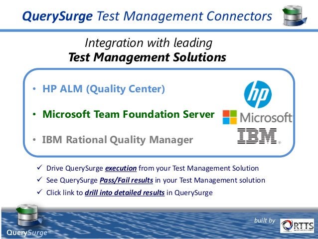 Querysurge The Automated Data Testing Solution Ppt