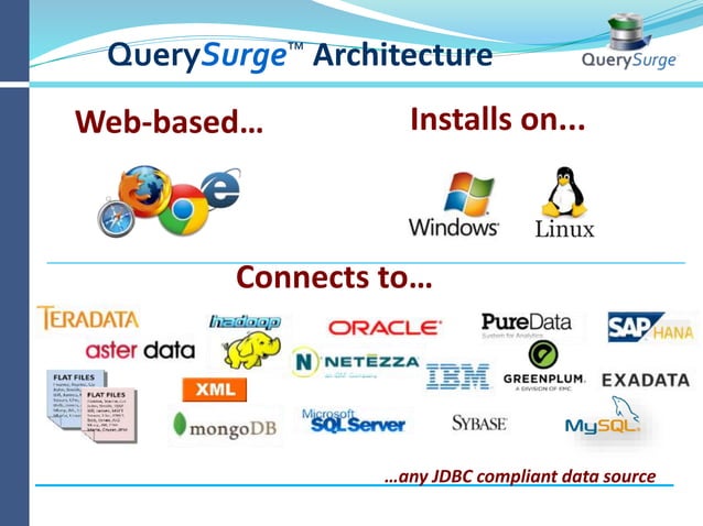 Querysurge The Automated Data Testing Solution Ppt