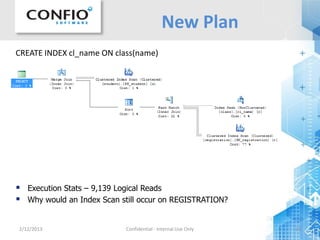 SQL Server Query Tuning Tips - Get it Right the First Time | PDF