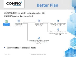 SQL Server Query Tuning Tips - Get it Right the First Time | PDF