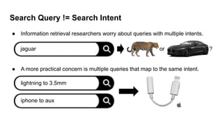 Query Understanding and Ecommerce | PPT