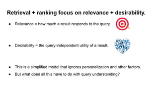 Query Understanding and Ecommerce | PPT