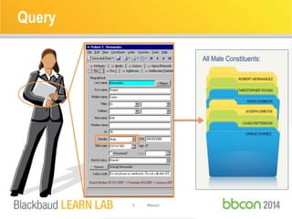 Query vs. Report: Choosing the Right Tool for the Right Job in The ...