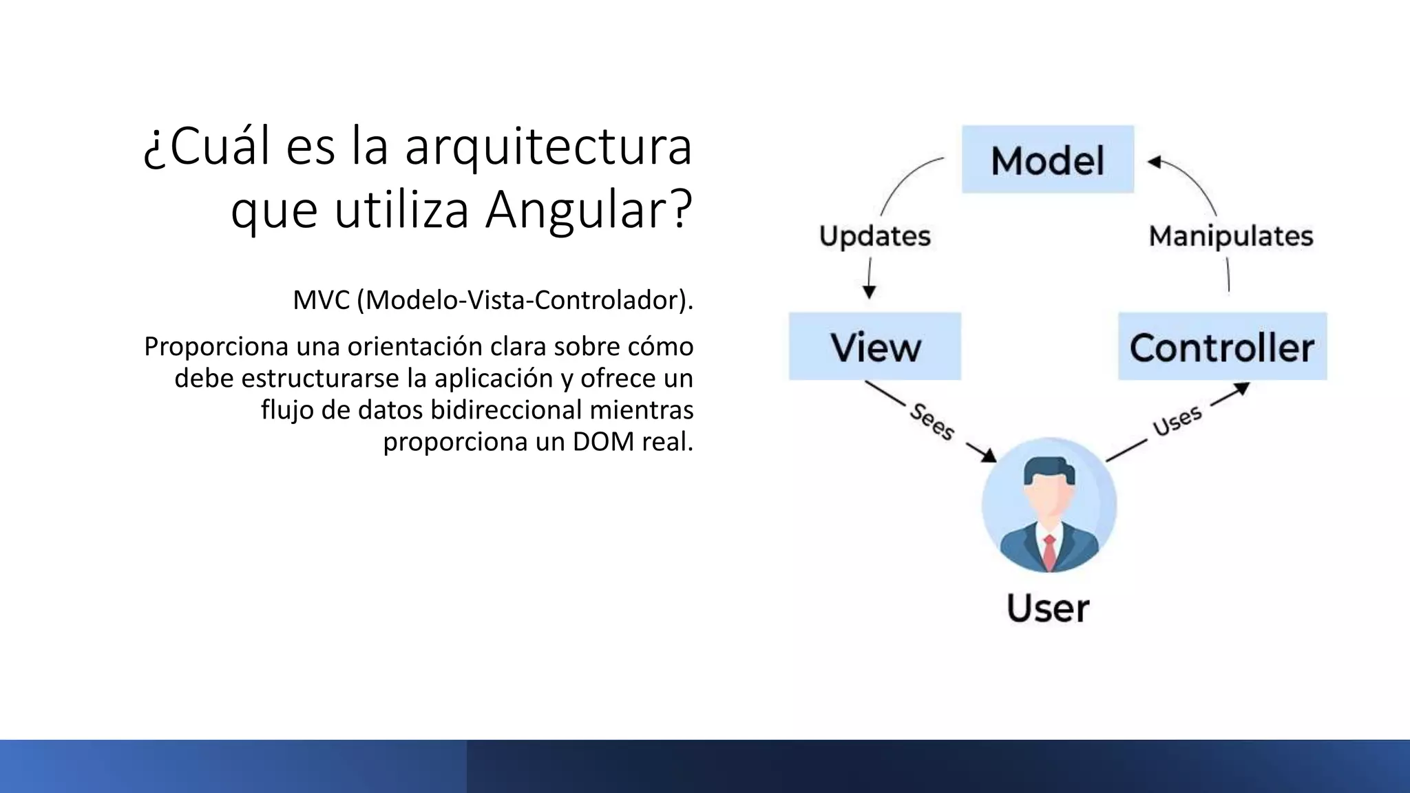 Qué es Angular.pptx