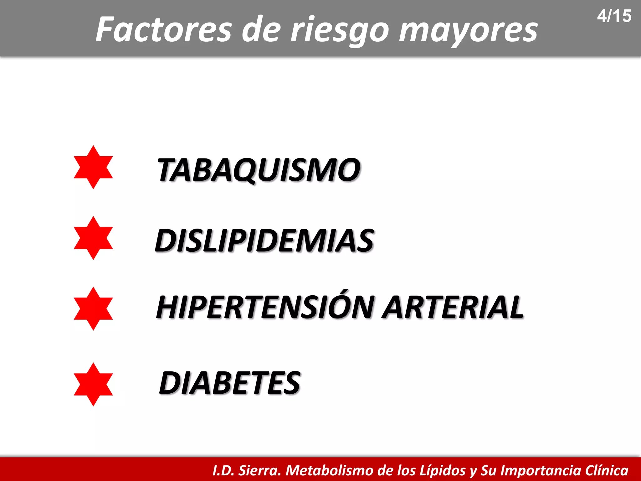 Que se debe esperar de un paciente de alto riesgo | PPT