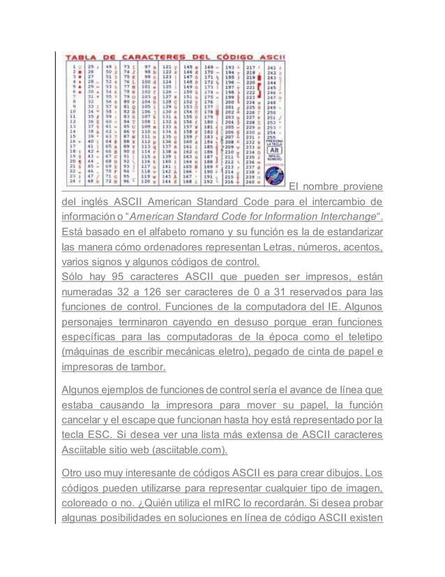 Qué es el código ascii y para qué sirve | PDF