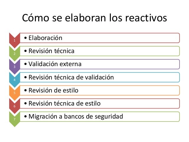 Memes Del Ceneval