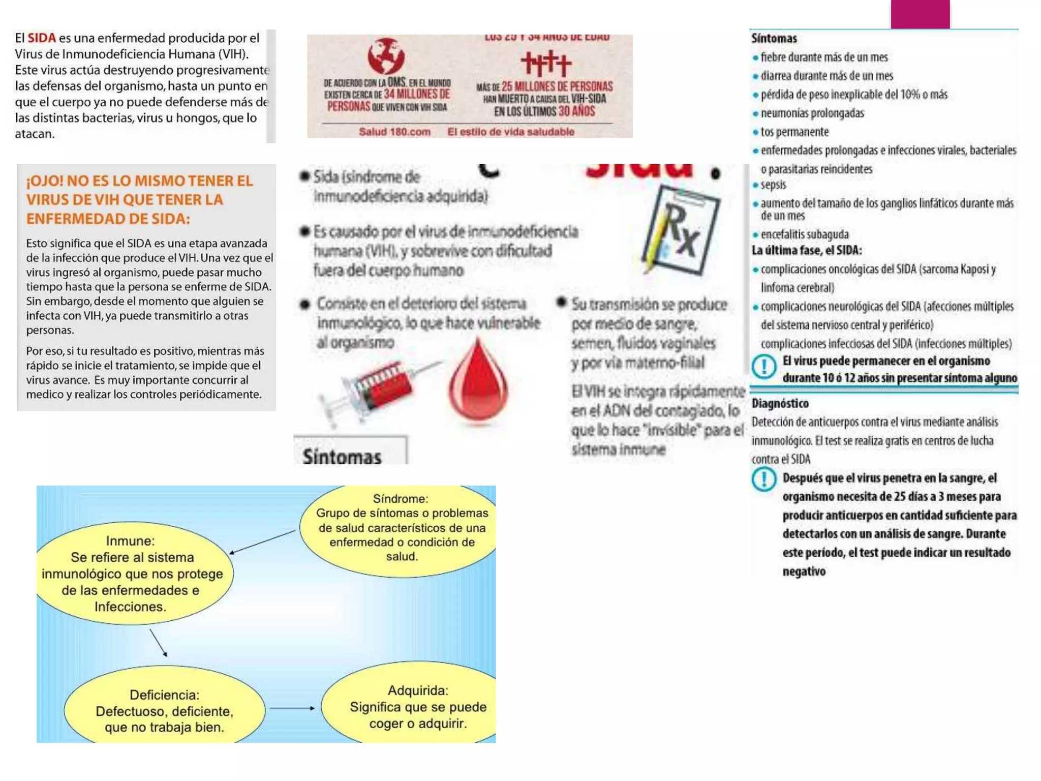 Qué es el SIDA: SÍNTOMAS Y DIFERENCIA CON VIH | PPT