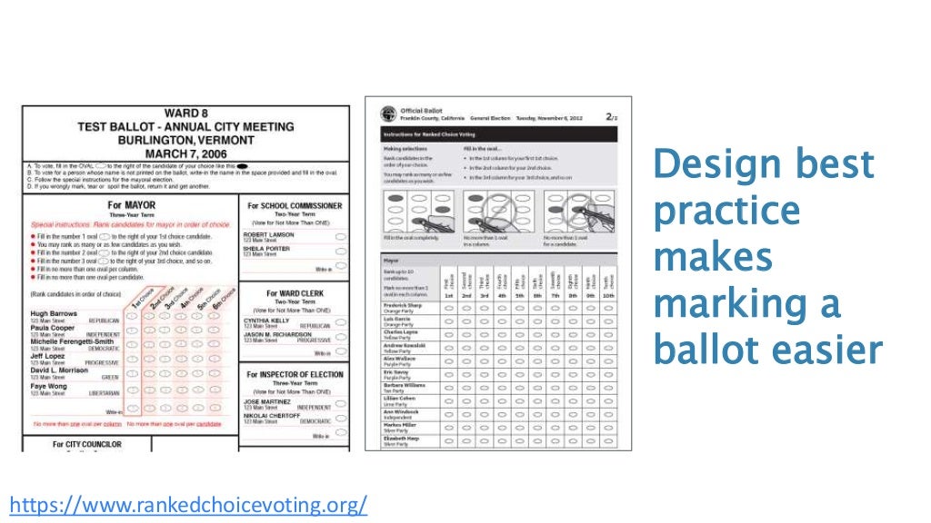 Ballot design that voters can really use
