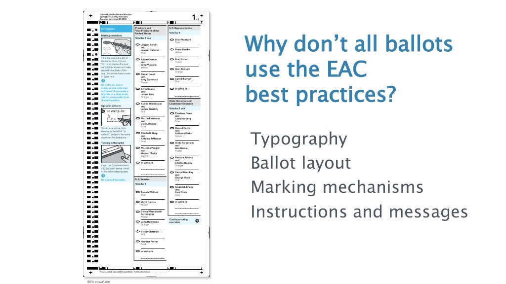 Ballot design that voters can really use