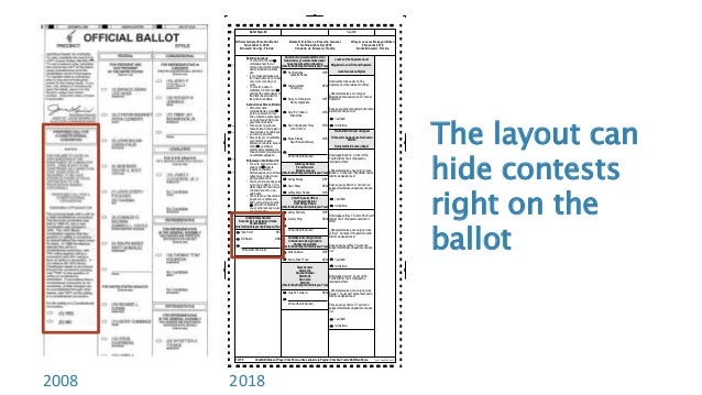 Ballot design that voters can really use