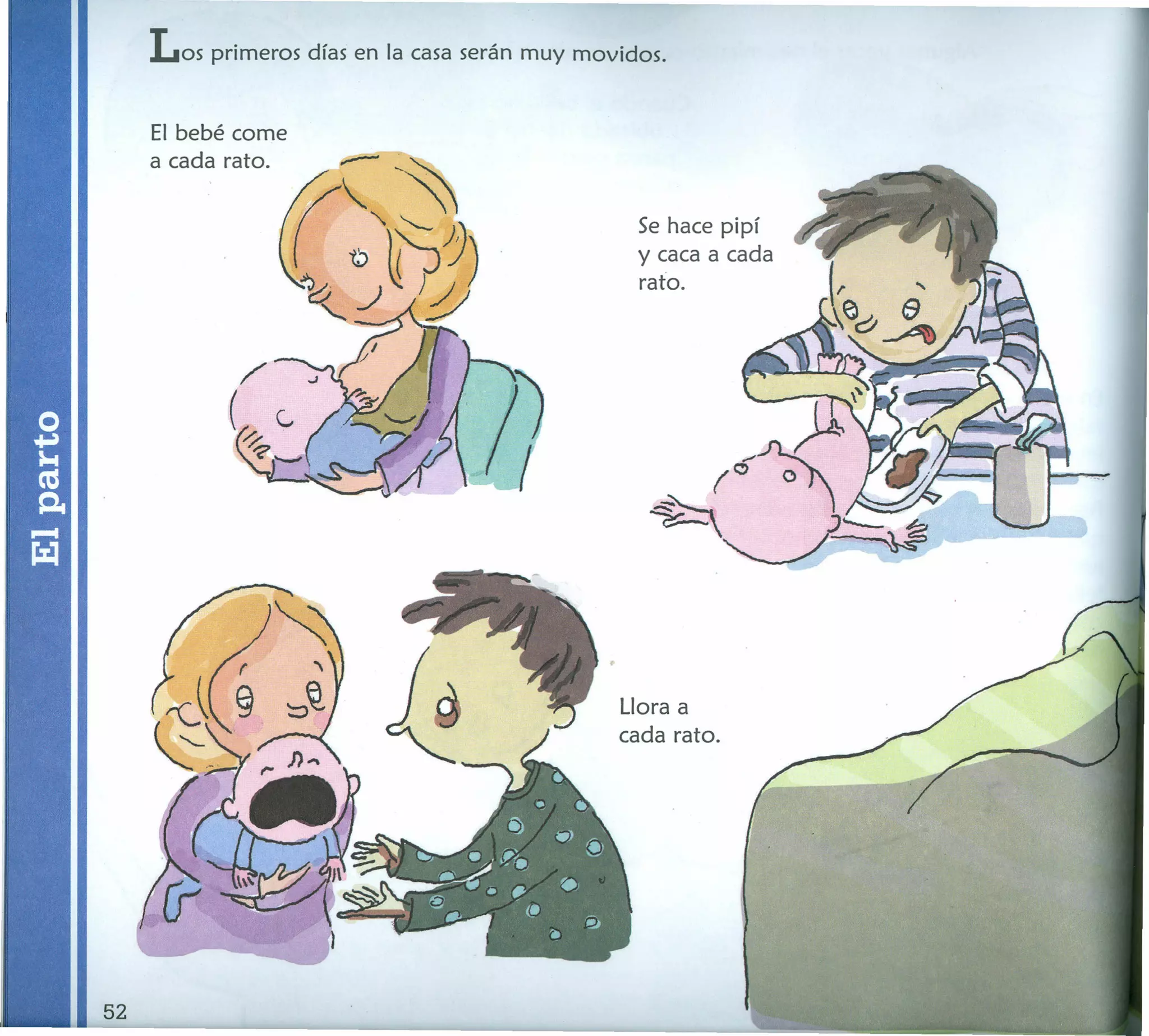 ¿qué Es Esto La Sexualidad Explicada Para Niños Pdf