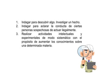 QUE SIGNIFICA INVESTIGAR.pdf
