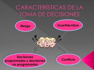 ¿Qué significa tomar decisiones? | PPTX