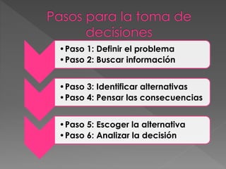 ¿Qué significa tomar decisiones? | PPTX
