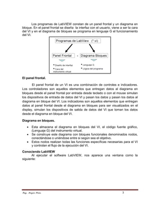 Qué es LabVIEW | PDF