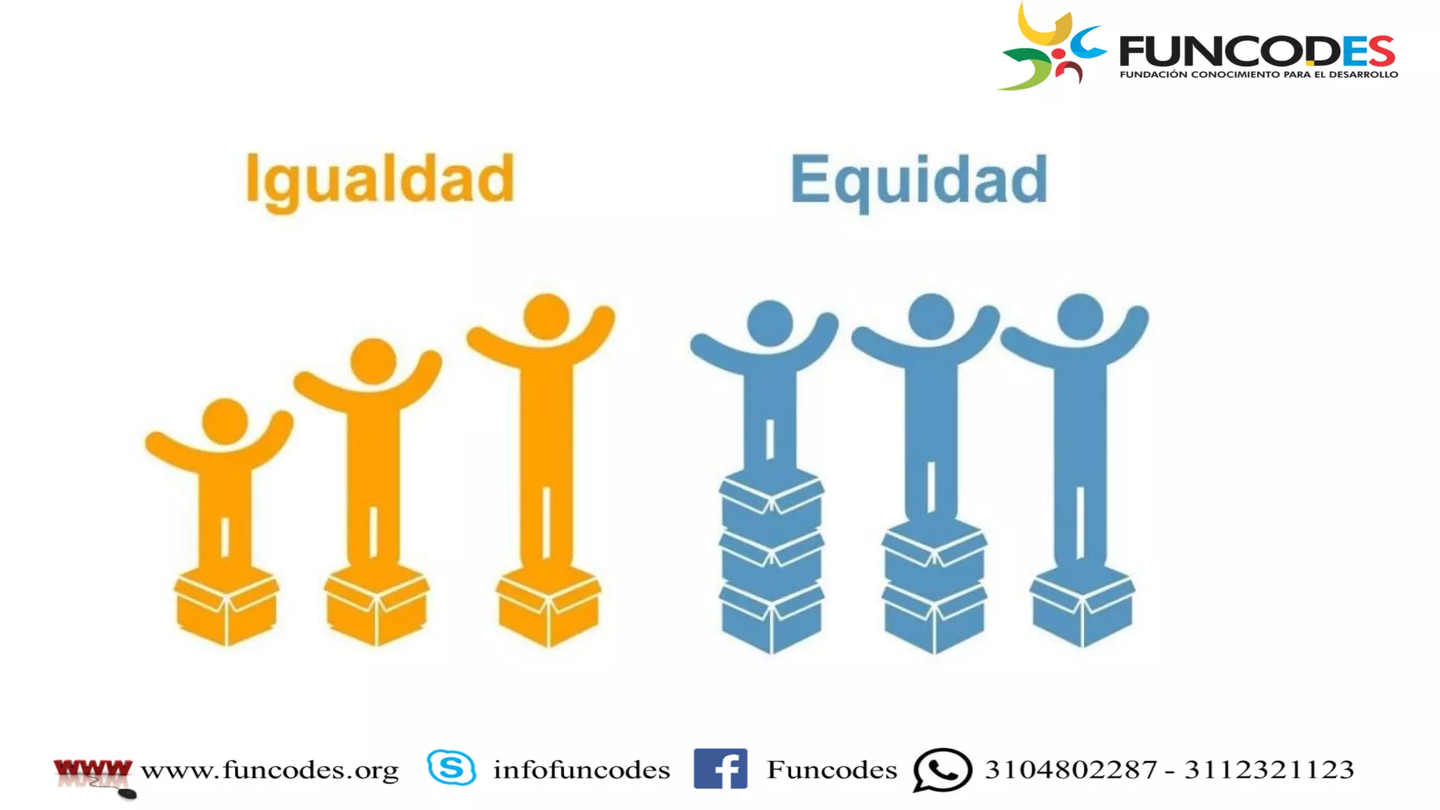 Qué es la educación | PPT