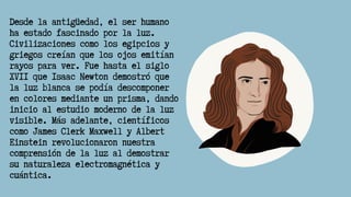 Qué es la luz visible aplicacion en fisica II.pdf