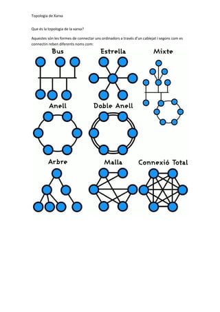 Que és la topologia de la xarxa | DOCX