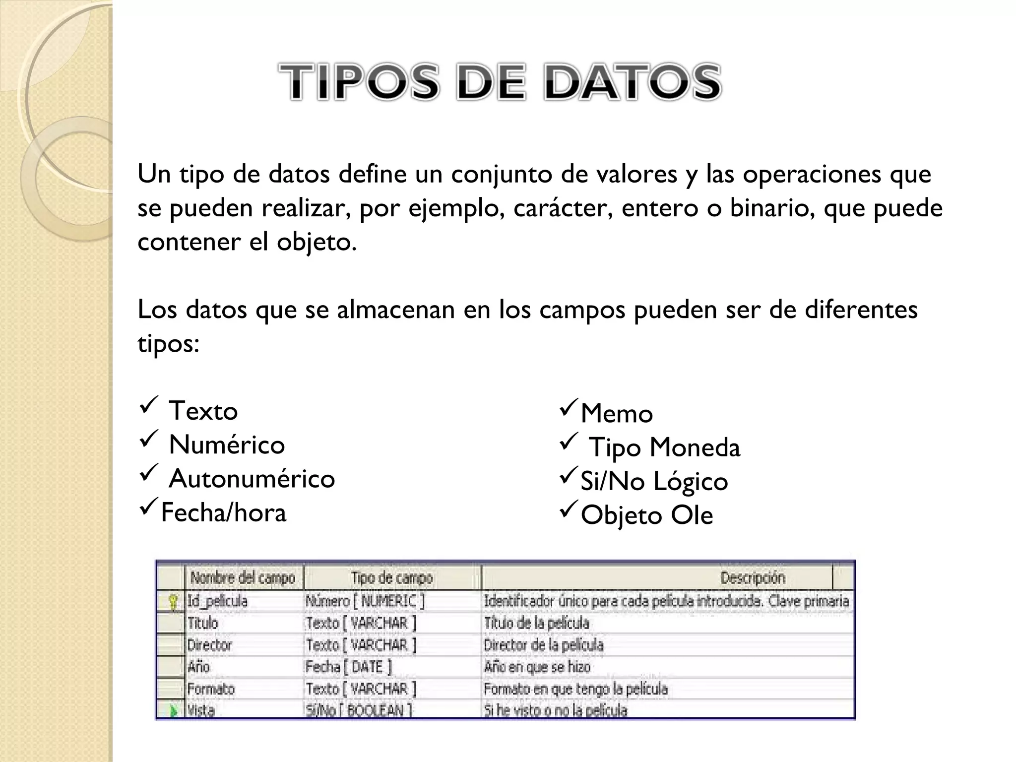 Que son las bases de datos | PPT | Databases | Computer Software and Applications